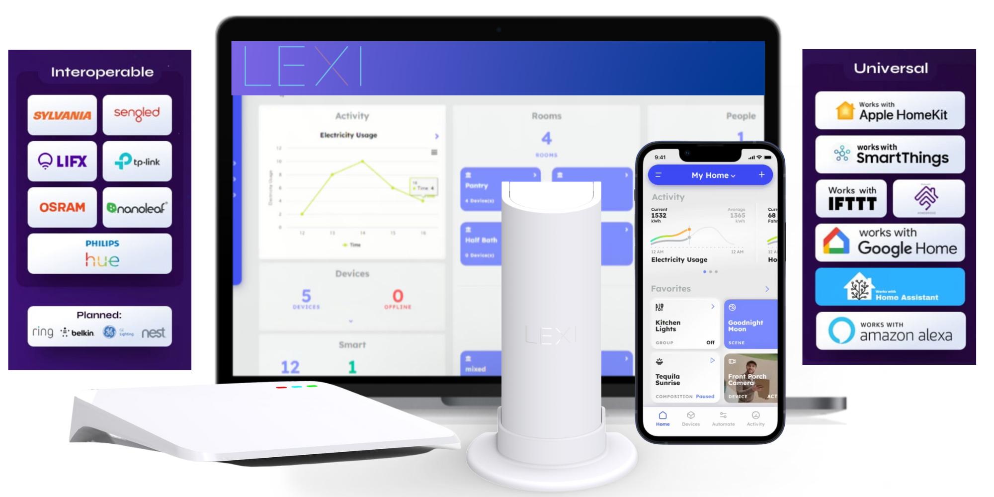 PRESS RELEASE | LEXI Introduces World's First Universal IoT Platform - Lexi