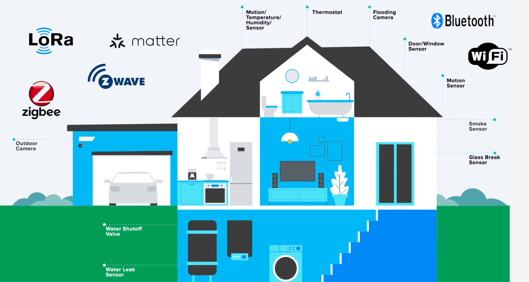 Why does interoperability matter? Imagine this... - Lexi